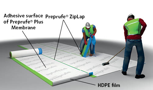 PREPRUFE® Plus membranes | Resource | GCP Applied Technologies