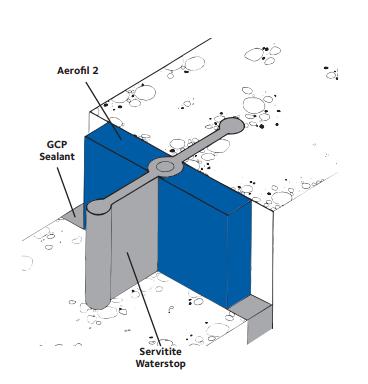 AEROFIL® 2 | Resource | GCP Applied Technologies
