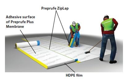 Preprufe® 300R/160R Plus | GCP Applied Technologies